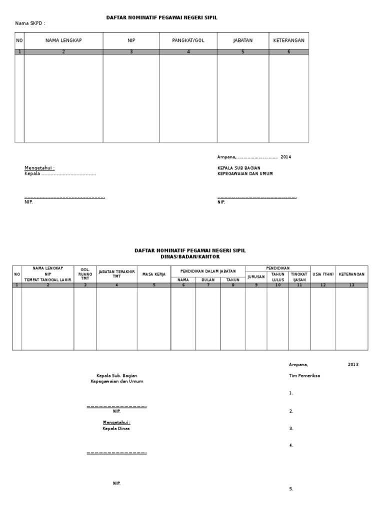 Daftar Nominatif | PDF