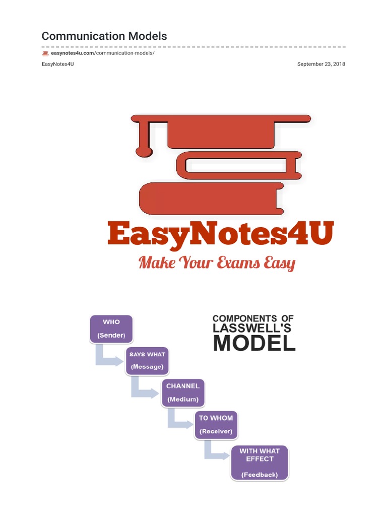 Communication Models PDF | PDF | Communication | Epistemology