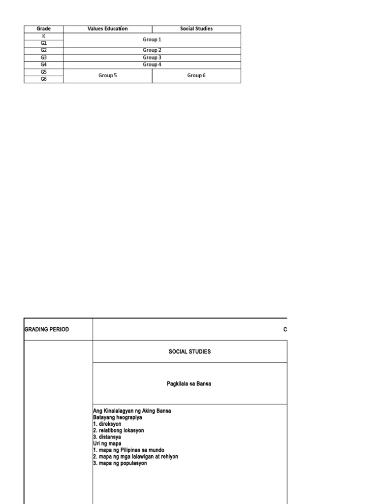 Ve and Soc Sci Combined CG | PDF