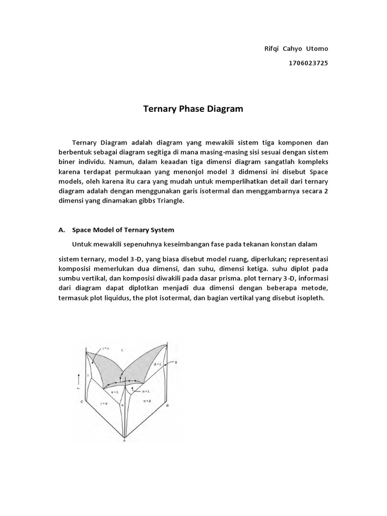 Ternary Phase Diagram | PDF