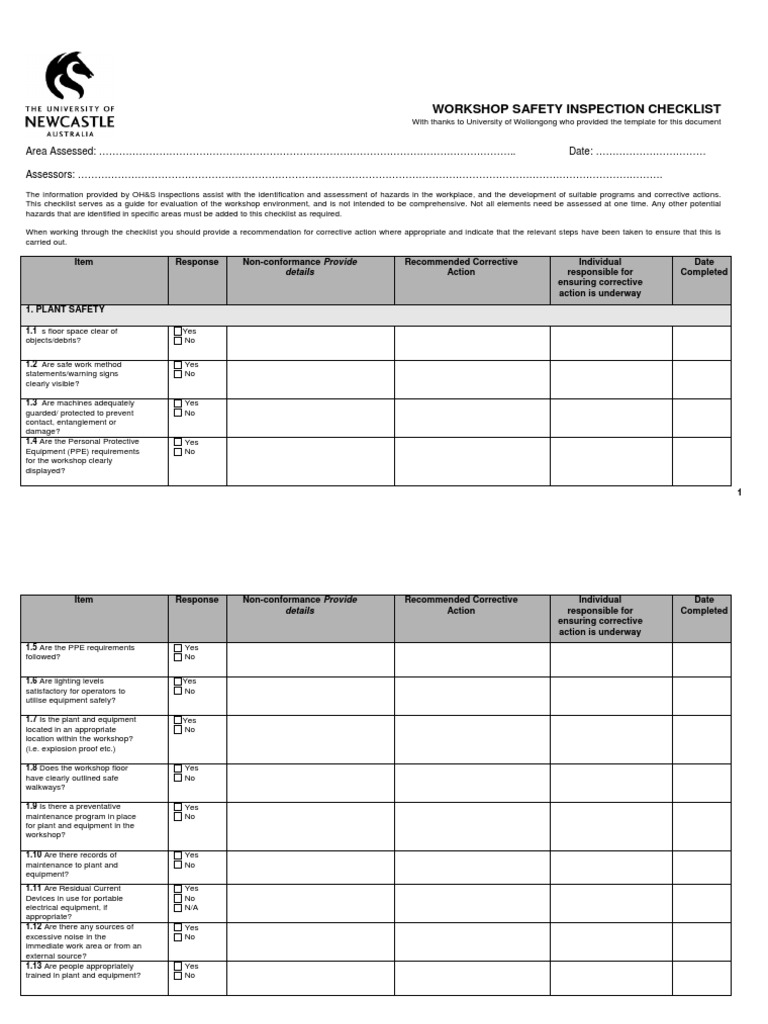 Workshop Safety Inspection Checklist | PDF | Prevention | Safety