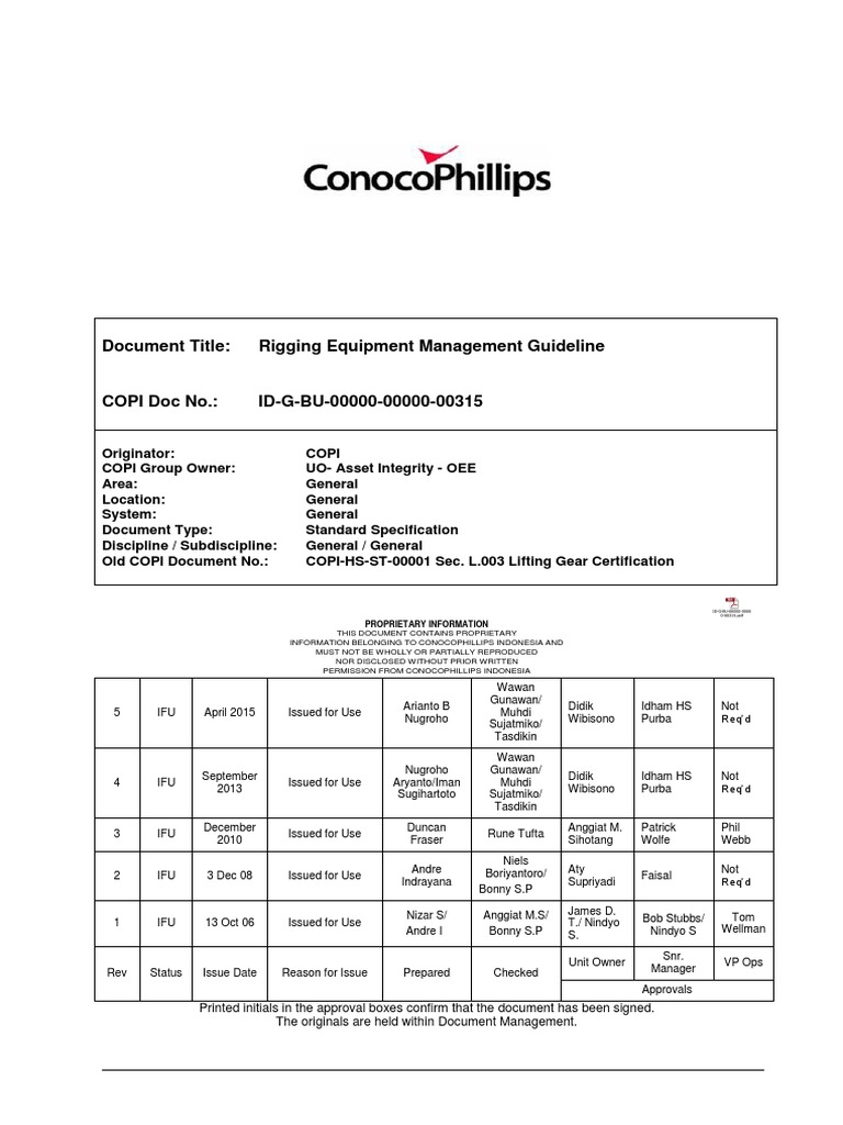 Rigging Equipment Management Guide | PDF | Elevator | Crane (Machine)