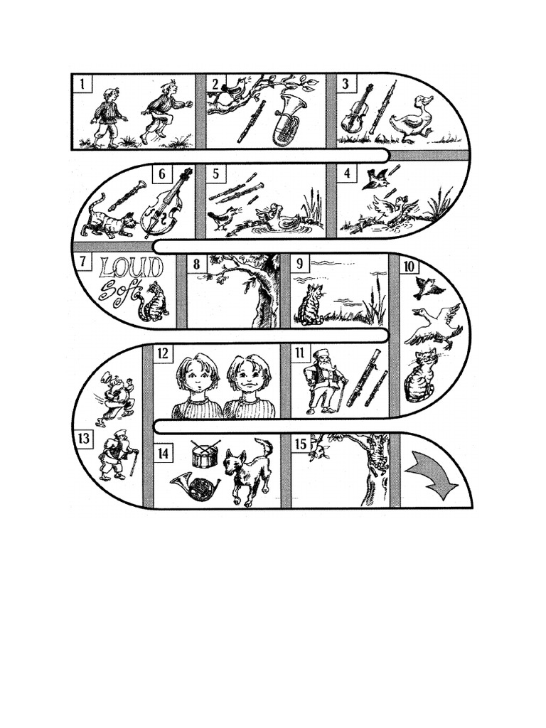 CSO Peter and The Wolf Listening Map | PDF