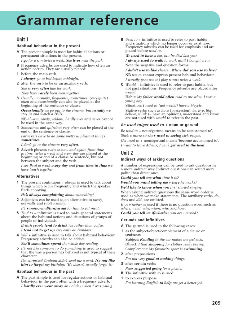 1students Book Grammar Reference | PDF | English Grammar | Subject ...