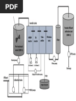 WWTP Process Flow Chart | PDF | Sewage Treatment | Biodegradable Waste ...