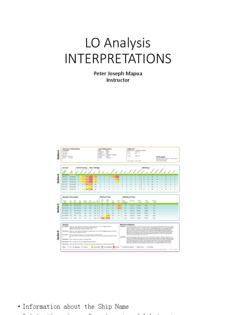 LO Analysis Interpretation | PDF | Motor Oil | Lubricant