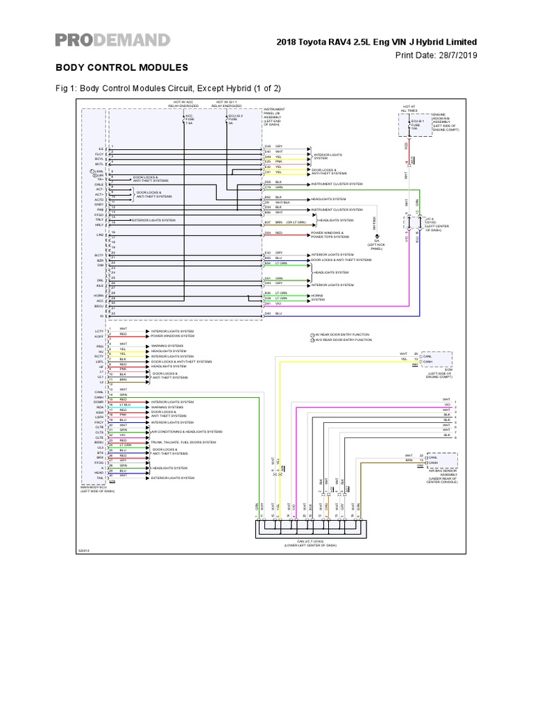 Body Control Modules: Print Date: 28/7/2019 2018 Toyota RAV4 2.5L Eng ...