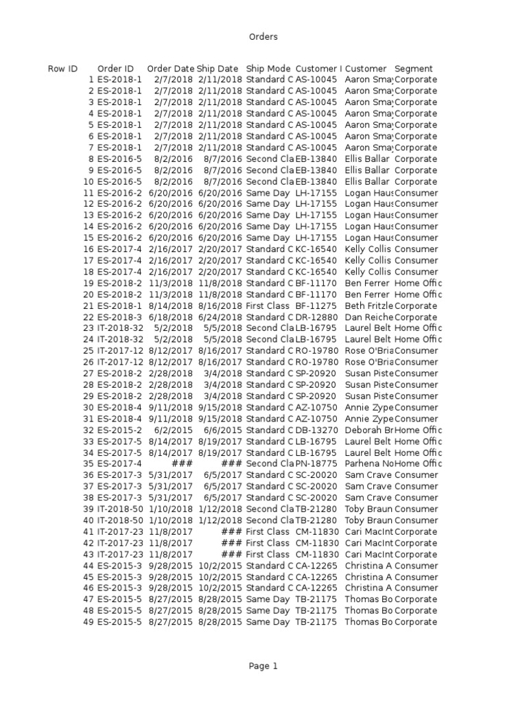 Sample - EU Superstore | PDF | Technology & Engineering