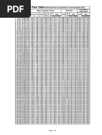 LIRR Fare Schedule and Ticket Prices | PDF | Long Island Rail Road ...