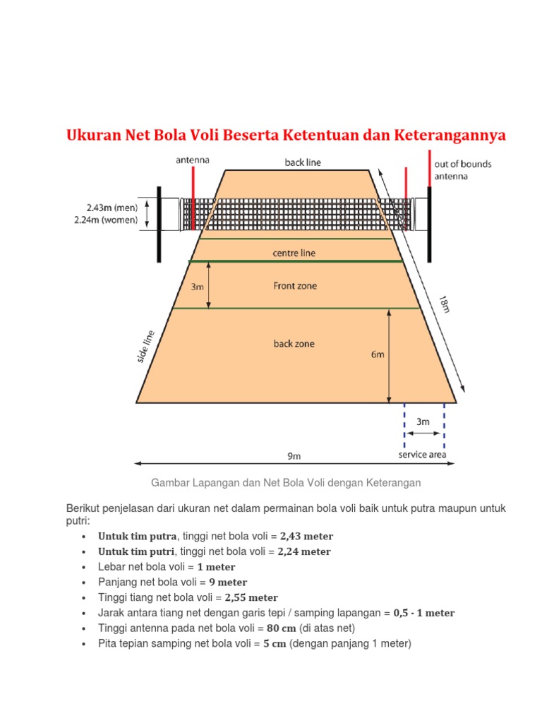 Ukuran Net Bola Voli | PDF