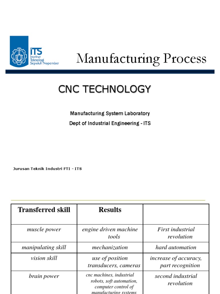 Manufacturing Process: CNC Technology | PDF | Numerical Control ...