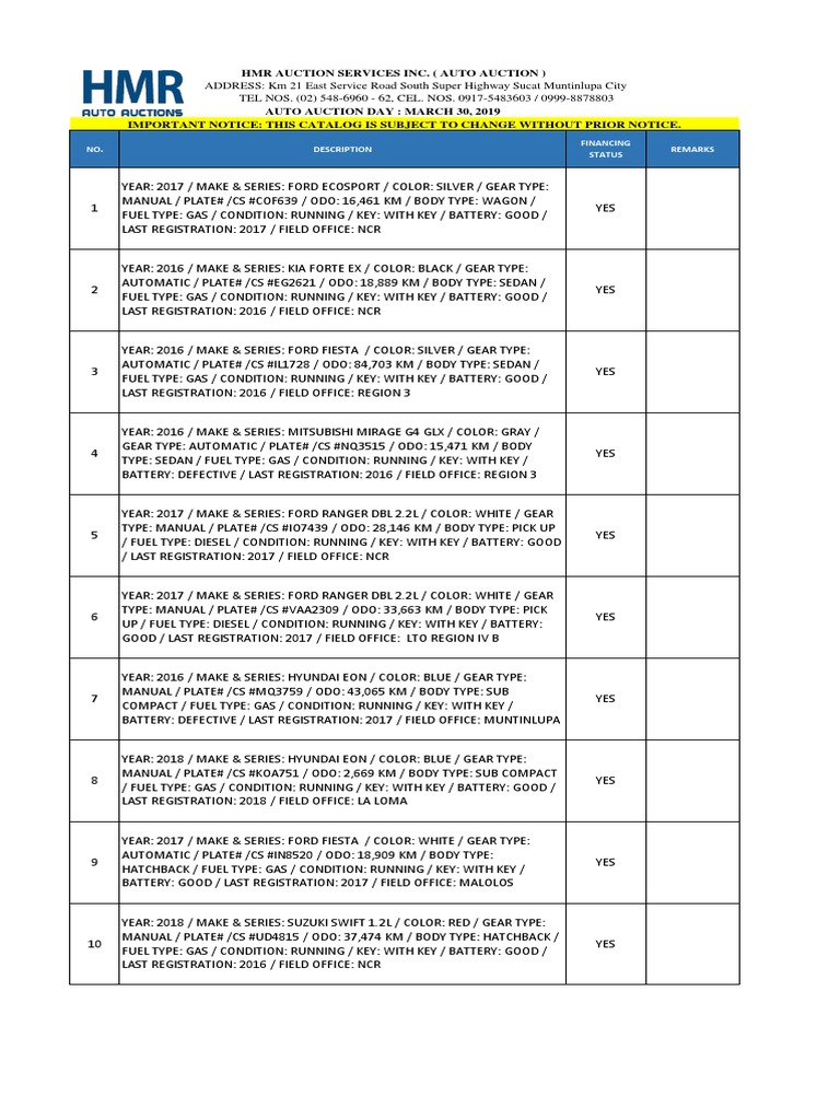 HMR Auto Auction | PDF | Motor Vehicle | Car