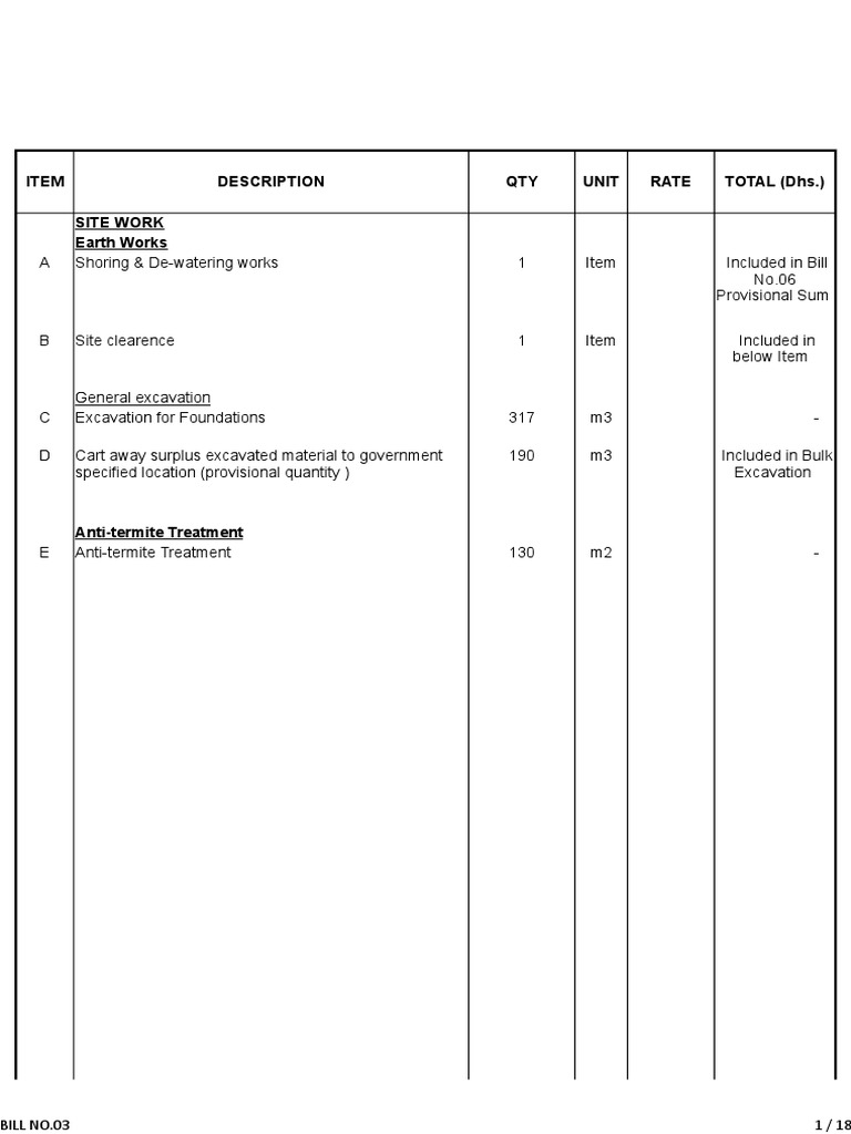 Bill of Quantities for Concrete, Masonry, Waterproofing and Metal Works ...