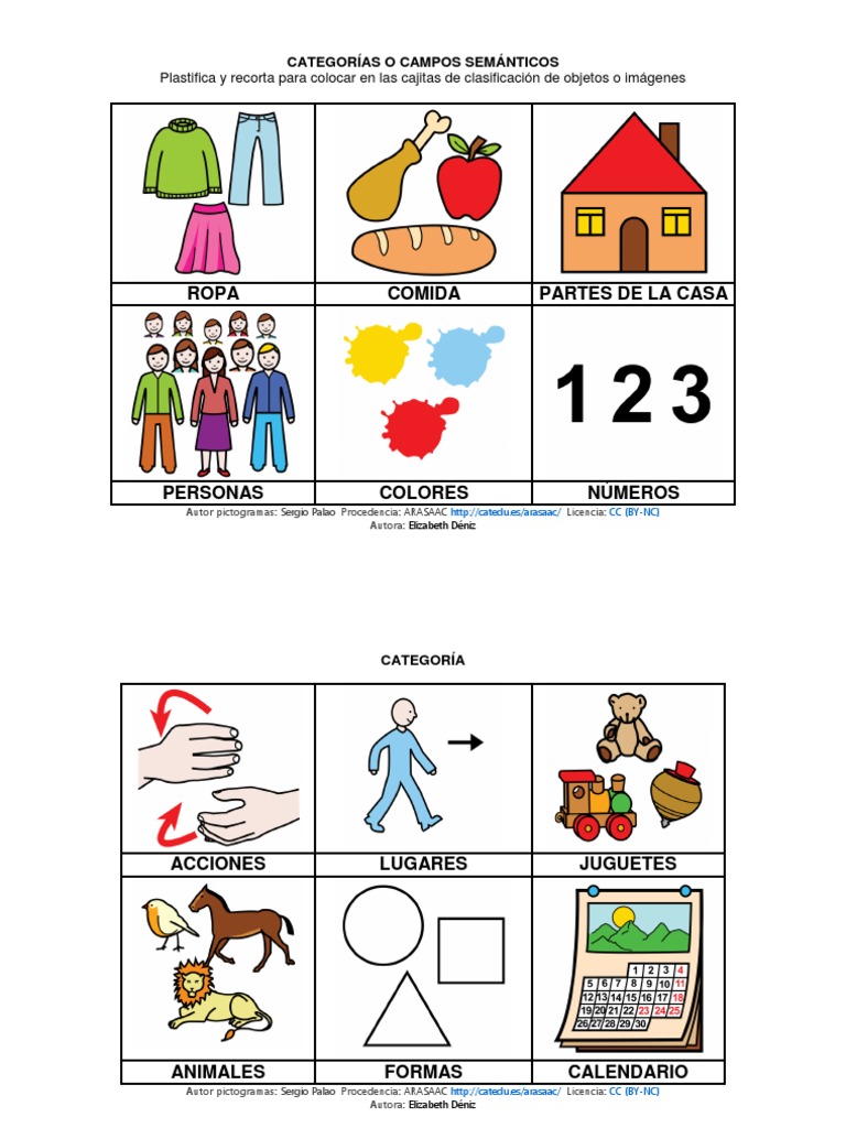 Clasificar Campos Semanticos | PDF