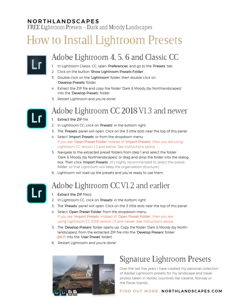 How To Install Lightroom Presets: Adobe Lightroom 4, 5, 6 and Classic ...