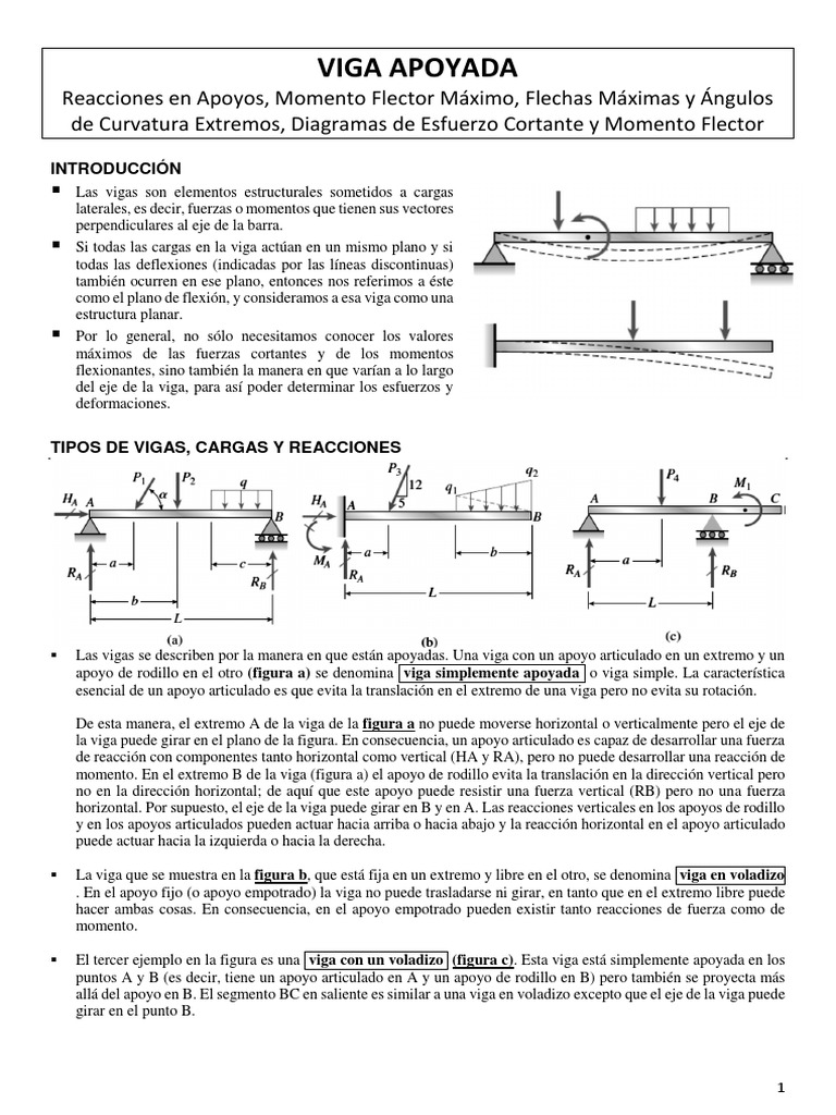 Análisis de Vigas Apoyadas y Reacciones | PDF | Rotación | Mecánica