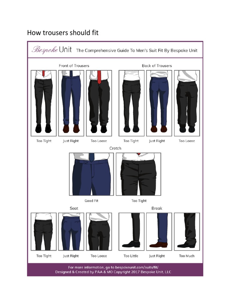 How Trousers Should Fit | PDF