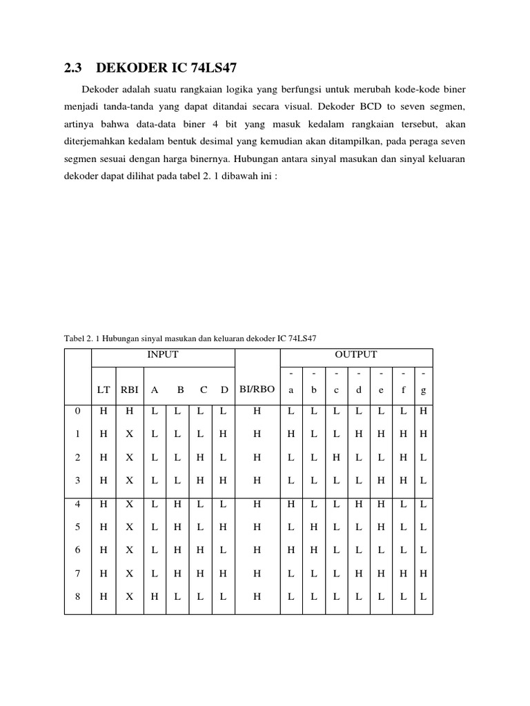 Dekoder IC 74LS47 dan Fungsinya | PDF