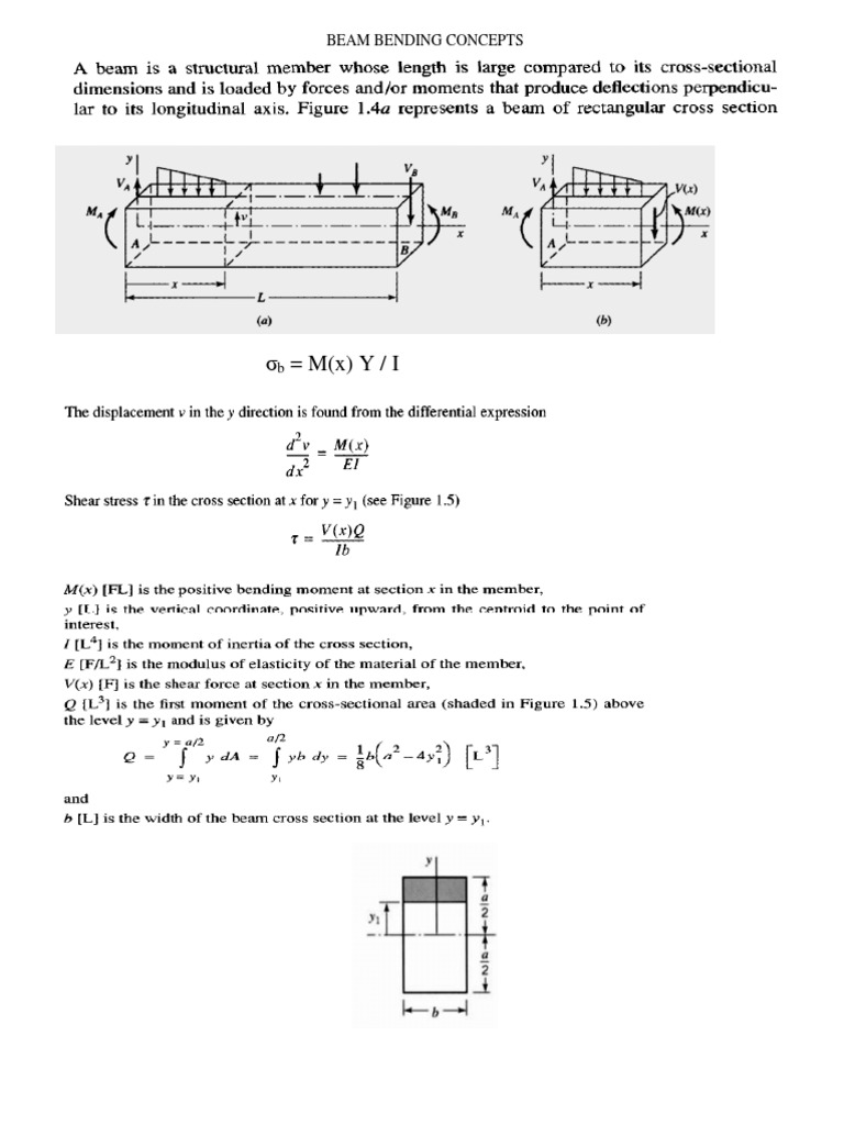 Beam Bending Concepts | PDF