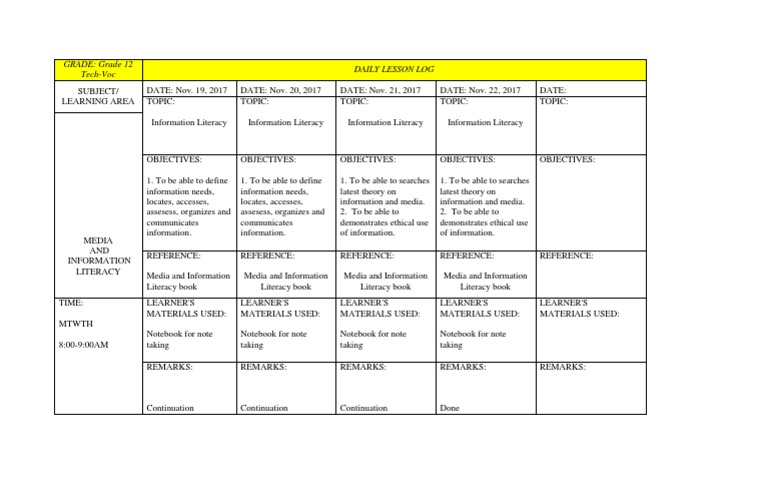 GRADE: Grade 12 Tech-Voc Daily Lesson Log | PDF | Information Literacy ...
