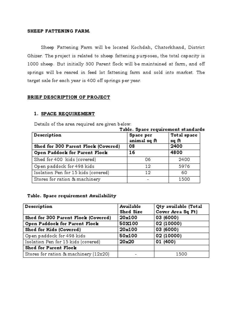 Sheep Fattening Farm | PDF | Sheep | Domesticated Animals