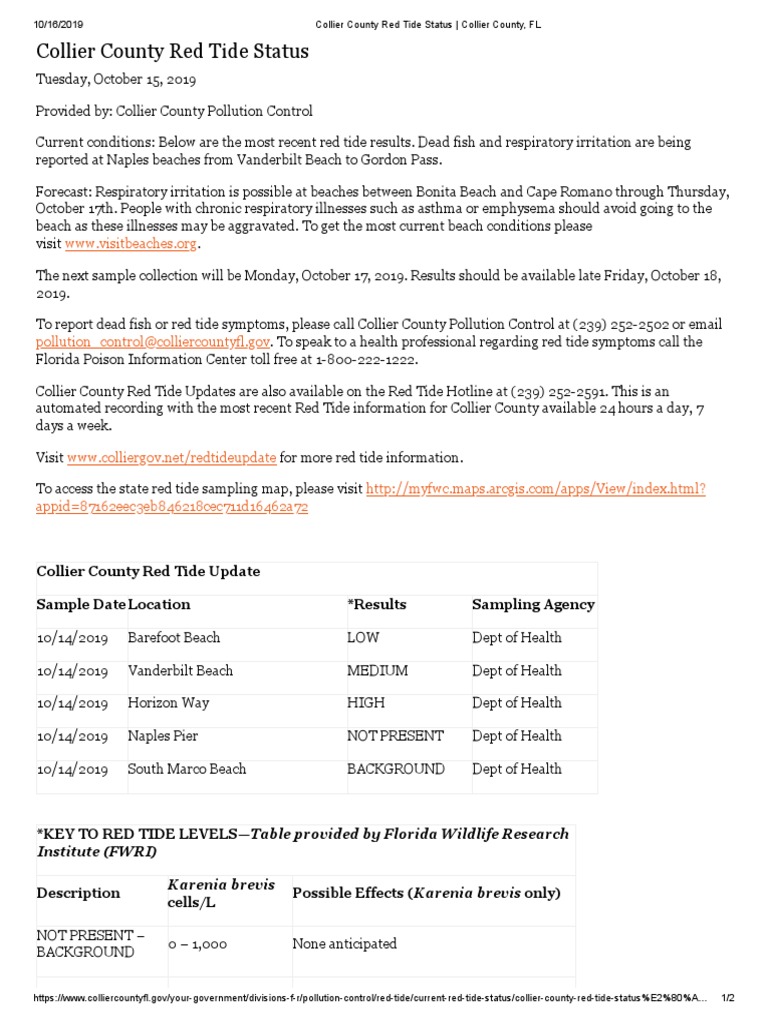 Collier County Red Tide Update 10/15/19 | PDF | Environmental Science ...