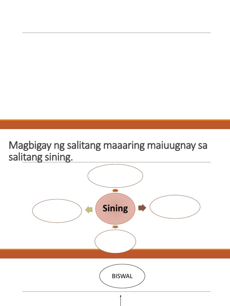 Ang Sining NG Tula | PDF