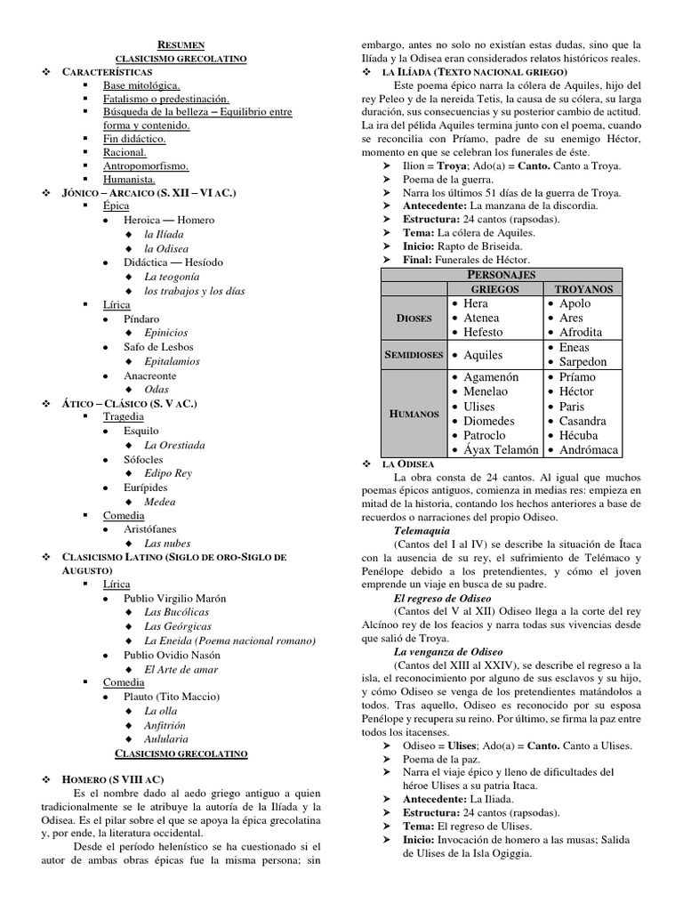 Clasicismo Griego | PDF | Odiseo | Ilíada