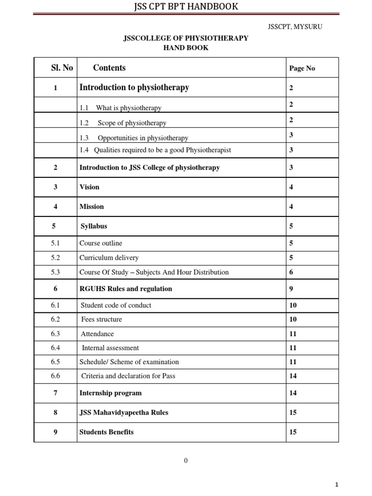 JSSCPT Physiotherapy Handbook | PDF | Physical Therapy | Pharmacology