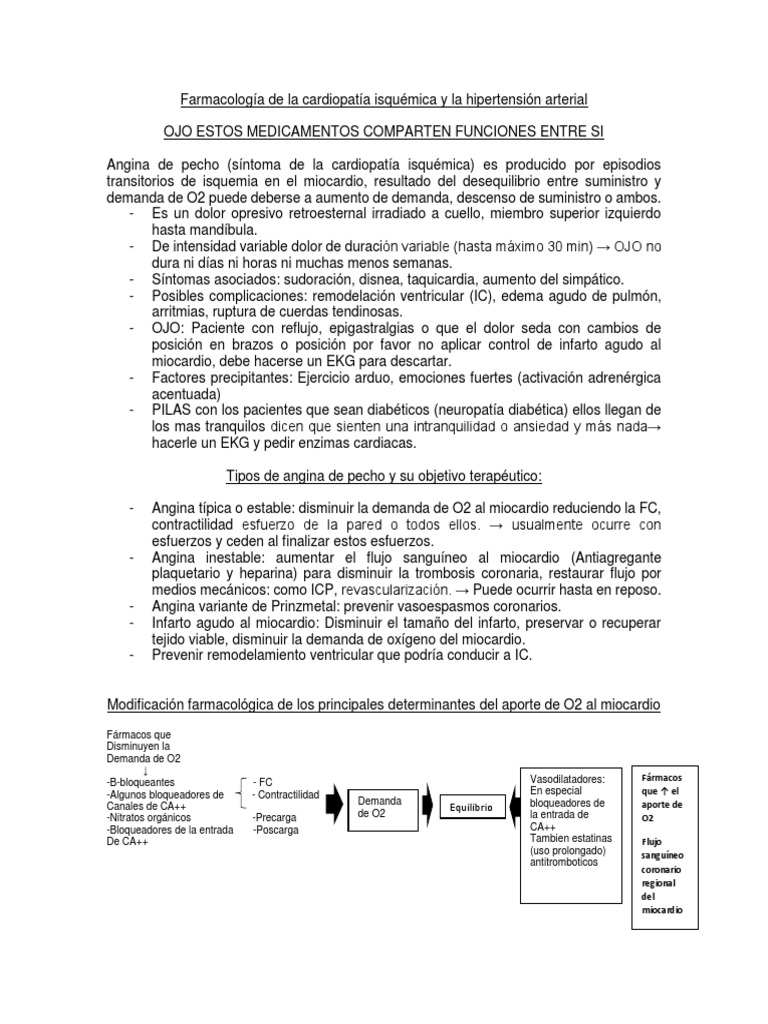 Farmacolog A de La Cardiopat A Isqu Mica y La Hipertensi N Arterial ...