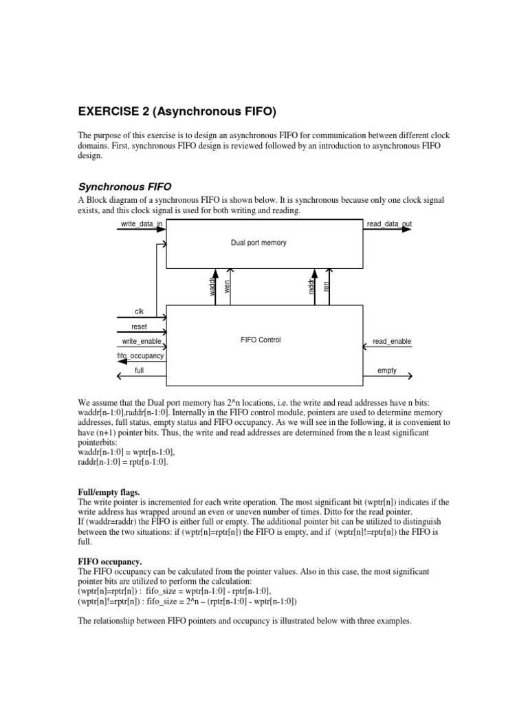 Sync and Asyc FIFO | Download Free PDF | Vhdl | Computer Programming