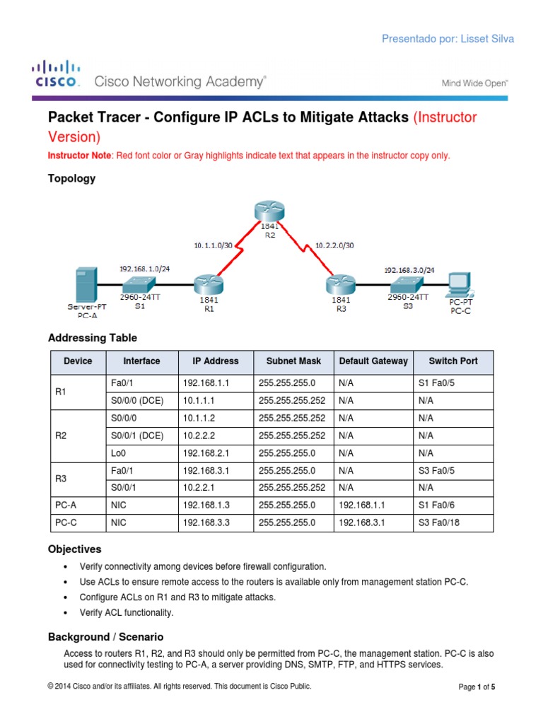 4.4.1.2 Packet Tracer - Configure IP ACLs To Mitigate Attacks ...