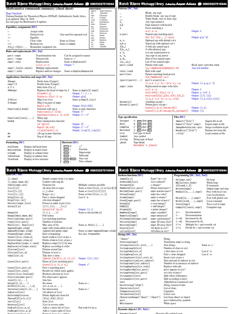 Mathematica Commands Summary (Cheat Sheet) | Download Free PDF ...