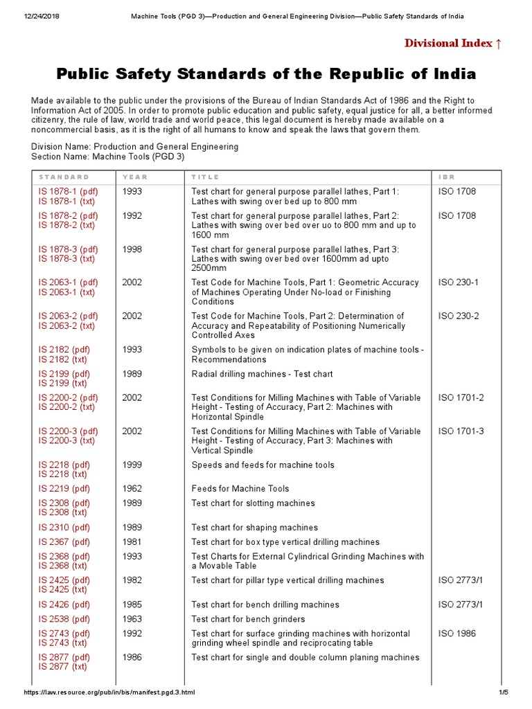 Machine Tools Test Chart STD | PDF | Grinding (Abrasive Cutting ...
