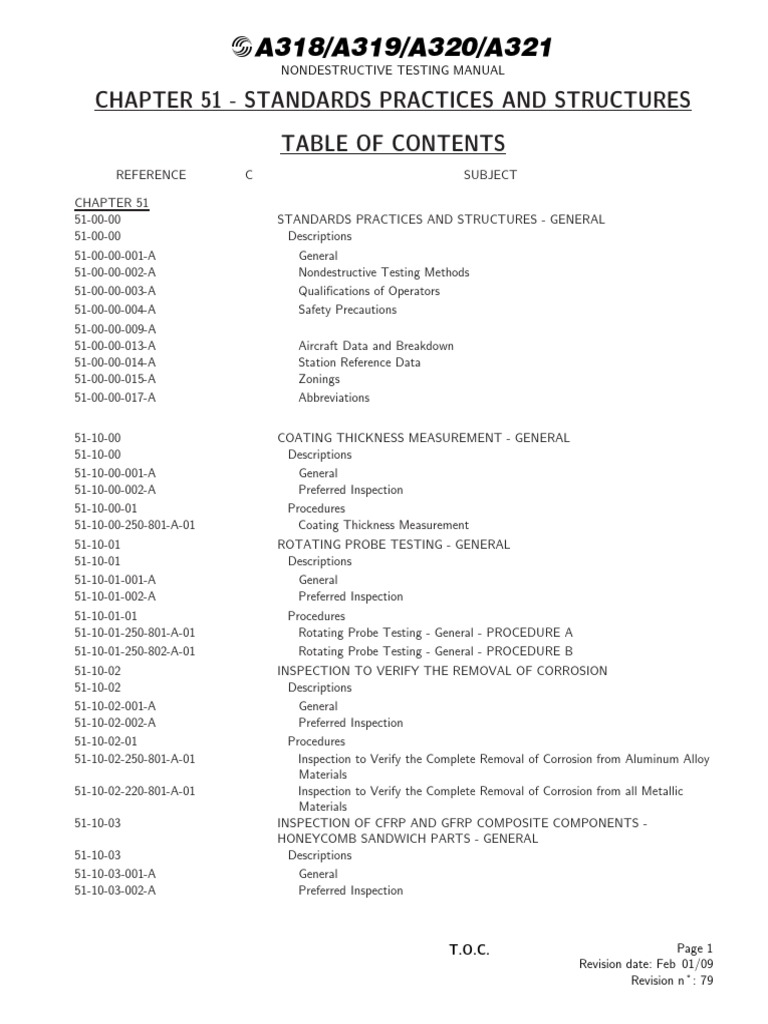 Chapter 51 | PDF | Ultrasound | Thermography