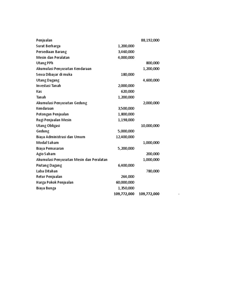 Jawaban Uts SP Pa1 | PDF
