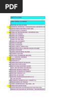 Listado de Clinicas y Hospitales de Sincelejo | PDF | Especialidades Medicas | Ciencias de la Salud