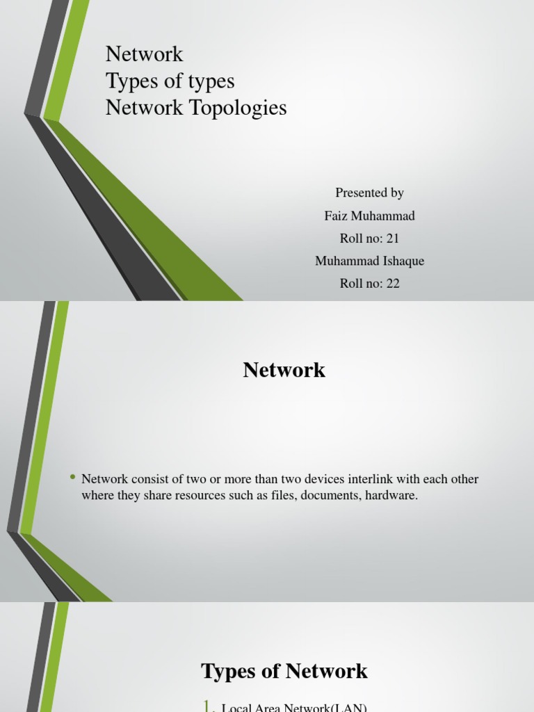 Network Types of Types Network Topologies: Presented by Faiz Muhammad ...