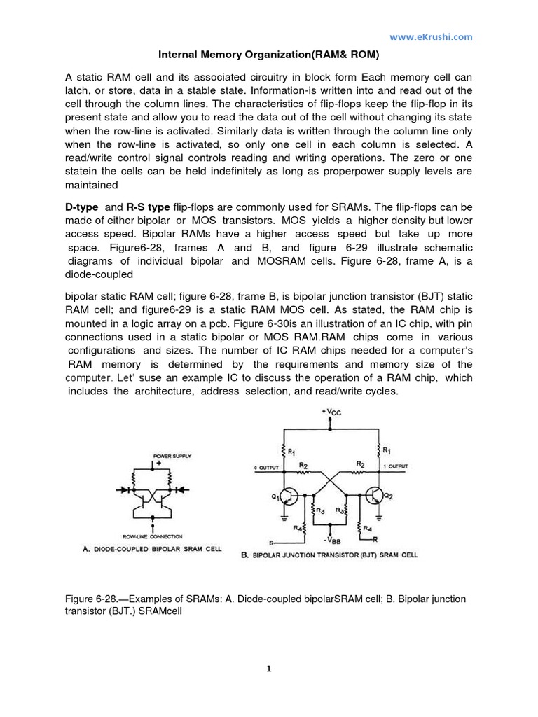 Internal Memory Organization (RAM& ROM) | PDF | Dynamic Random Access ...