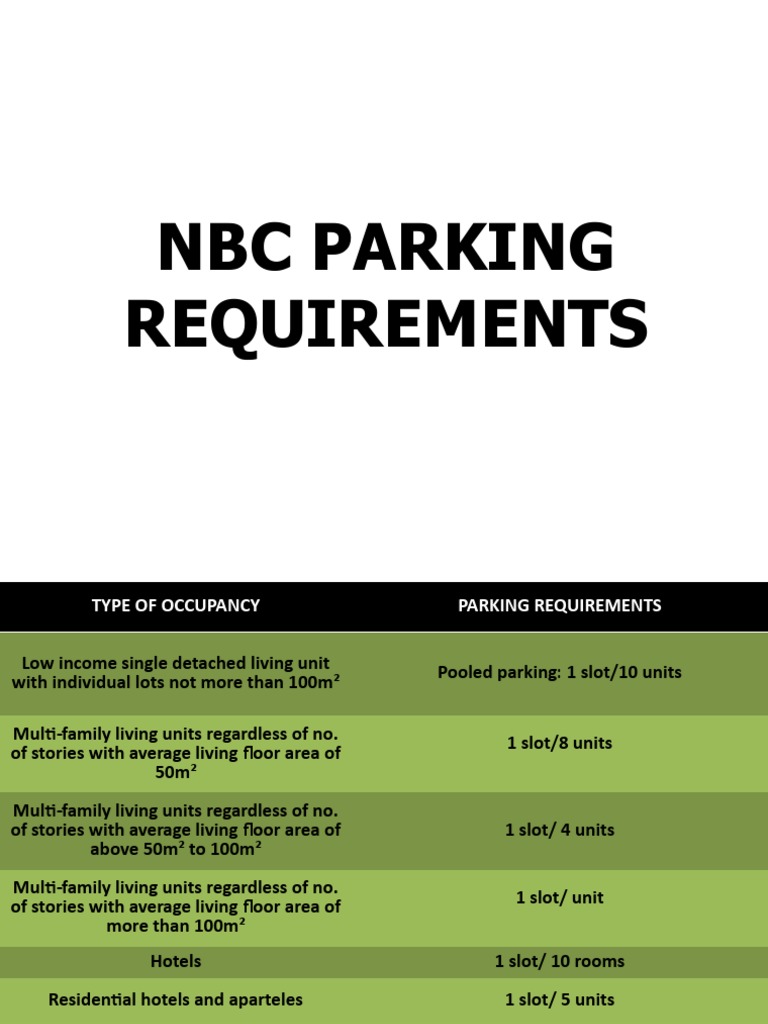 NBC Parking Requirements | PDF | Parking | Hotel