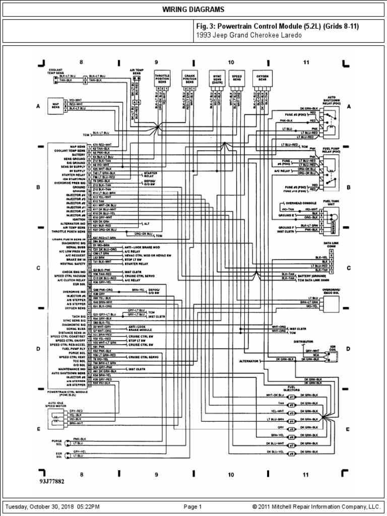 1993 Jeep Grand Cherokee Laredo Powertrain Control Module Wiring ...
