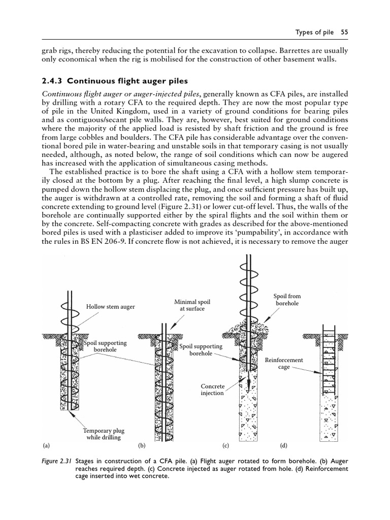 2.4.3 Continuous Flight Auger Piles | PDF | Deep Foundation | Drilling Rig