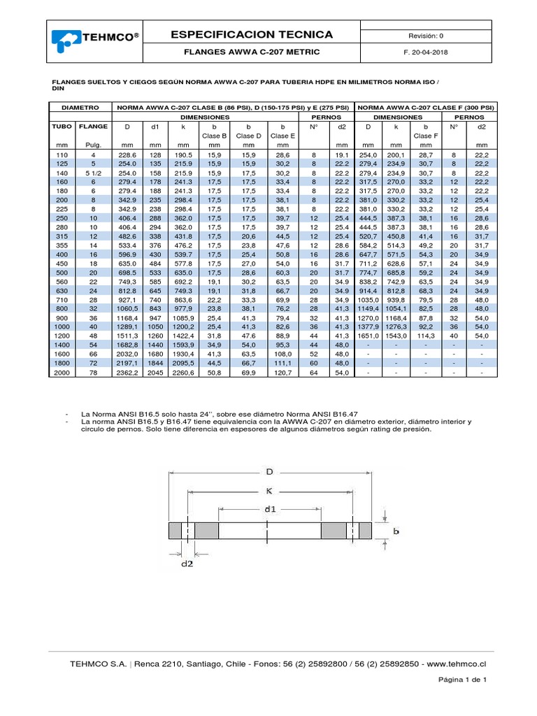 04-Ficha Tecnica Flanges Awwa Metric | PDF