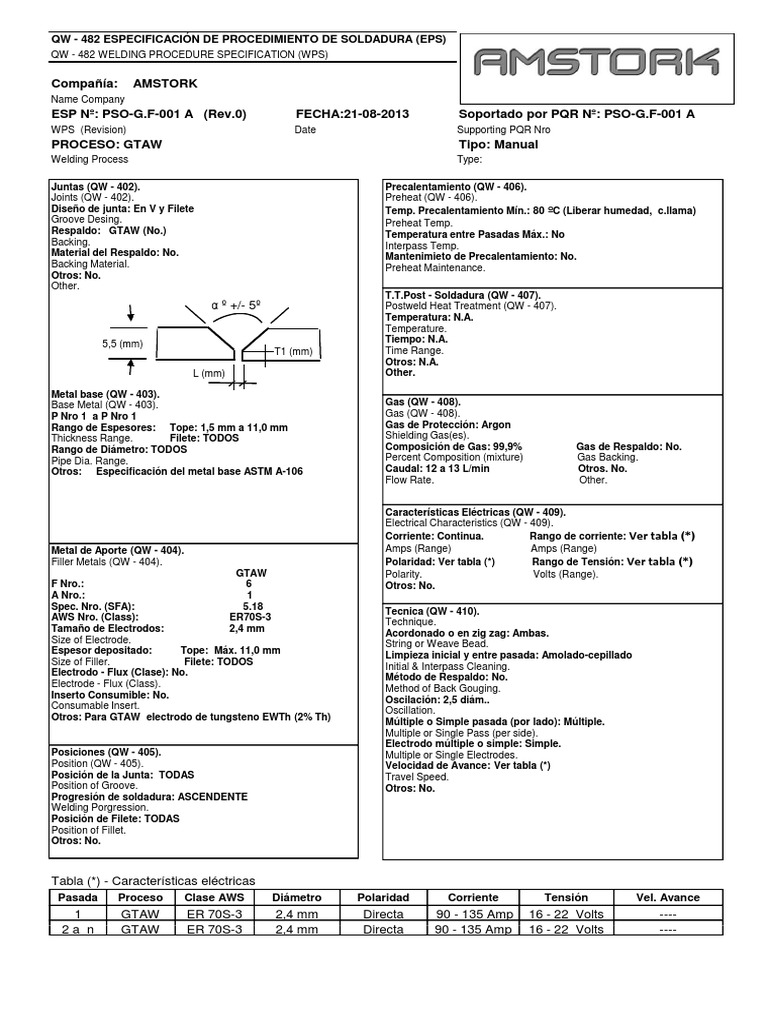 Procedimiento de Soldadura | PDF | Unión | Rieles