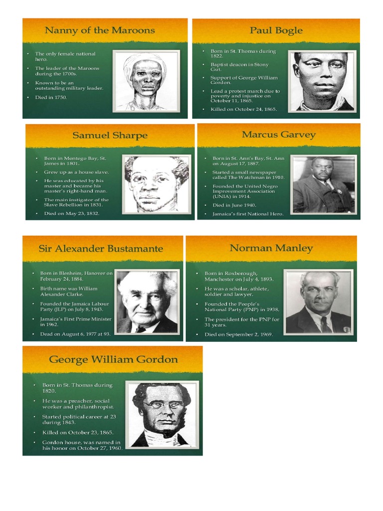 Jamaica National Heroes