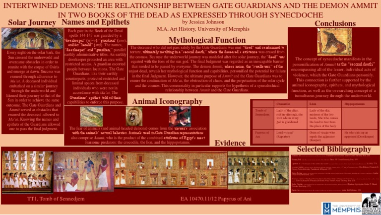 The Gatekeepers of Duat | PDF | Ancient Egypt | Mythology