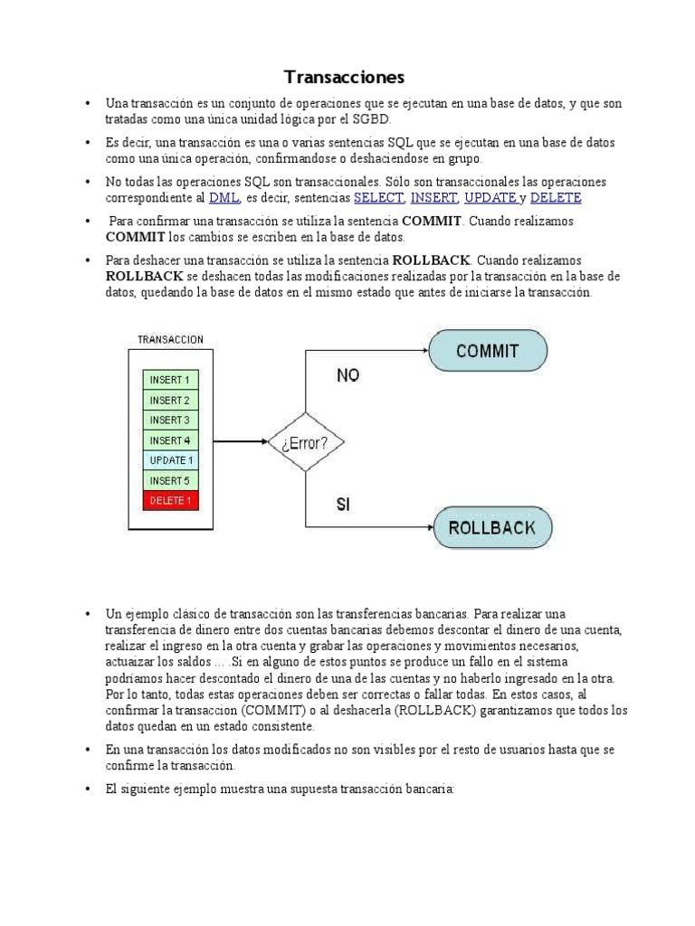 El concepto y funcionamiento de las transacciones en bases de datos ...