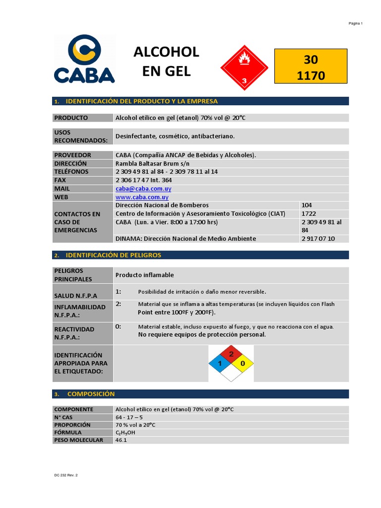 MSDS - Alcohol en Gel | Etanol | Alcohol