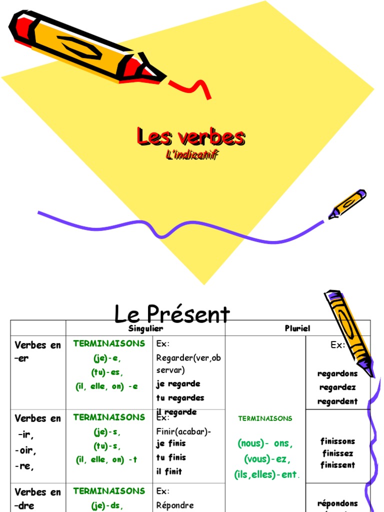 Révision Des Verbes À L'indicatif | PDF | Verbe | Composant
