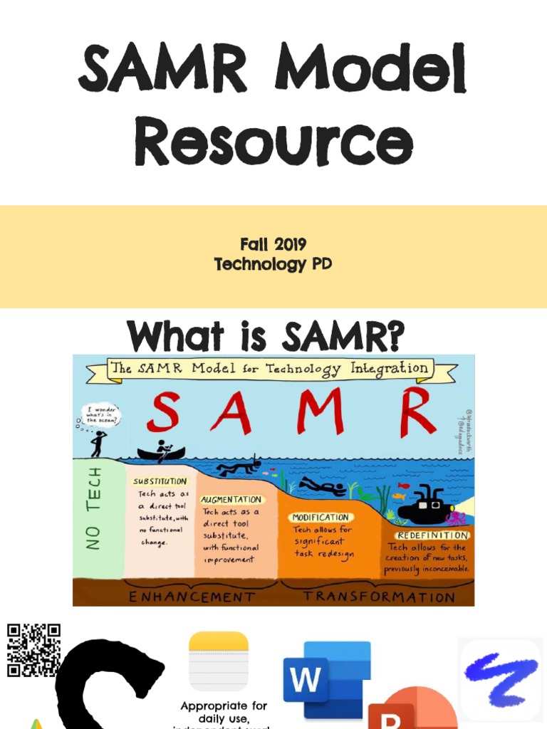 Samr Model Resource | Download Free PDF | Speech Synthesis | Narrative